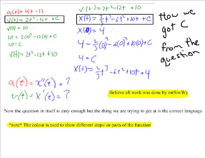AP Calculus AB (2007-08): 2008