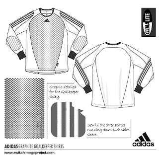 Football teams shirt and kits fan: Adidas Graphic goalkeeper kits