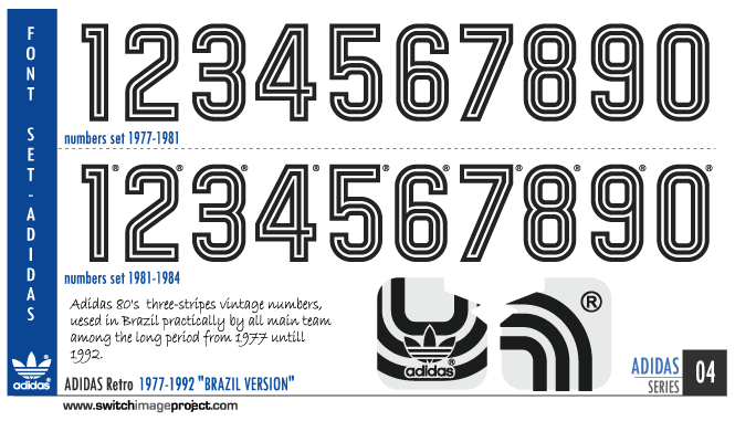 Football teams shirt and kits fan: Adidas numbers set 1977-1989