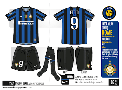 Football teams shirt and kits fan: Inter Milan 2009/10 kits