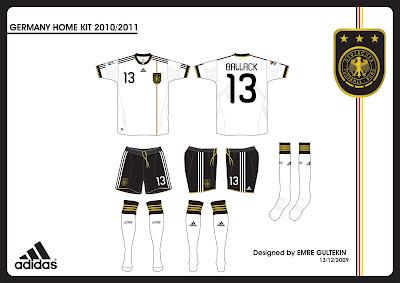 Football teams shirt and kits fan: Vote font set comment