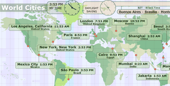 Turismo só pra Você: Horário Mundial - Hora Certa