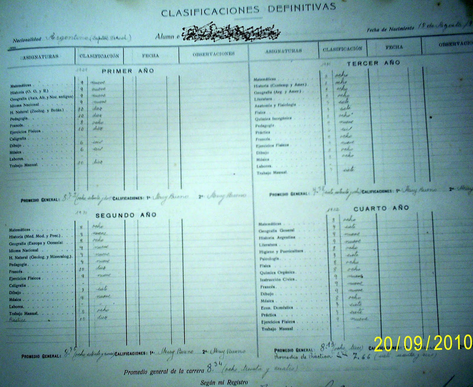 Archivo Histórico de la Escuela Normal de Quilmes "Silvia Manuela Gorleri": El Libro matriz (1)