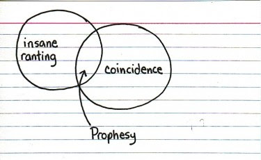 BiPolar Etcetera: But what if the coincidences aren't coincidences....