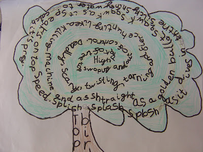 The Rainforest: Poems About The Rainforest