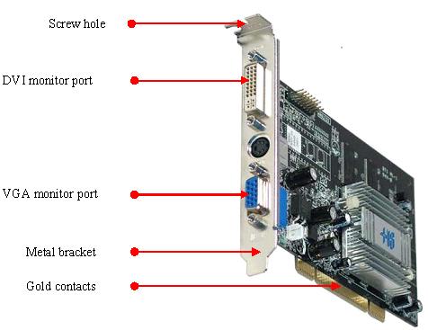 Nad2: Video Card
