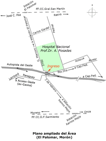 DIRECCIONES DE HOSPITALES