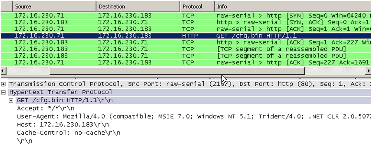 Malicious code Analysis and Research: Zeus Botnet : Part 2 --- A Closer ...