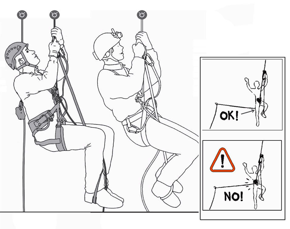 MOUNTAINEERING POINTS: Croll