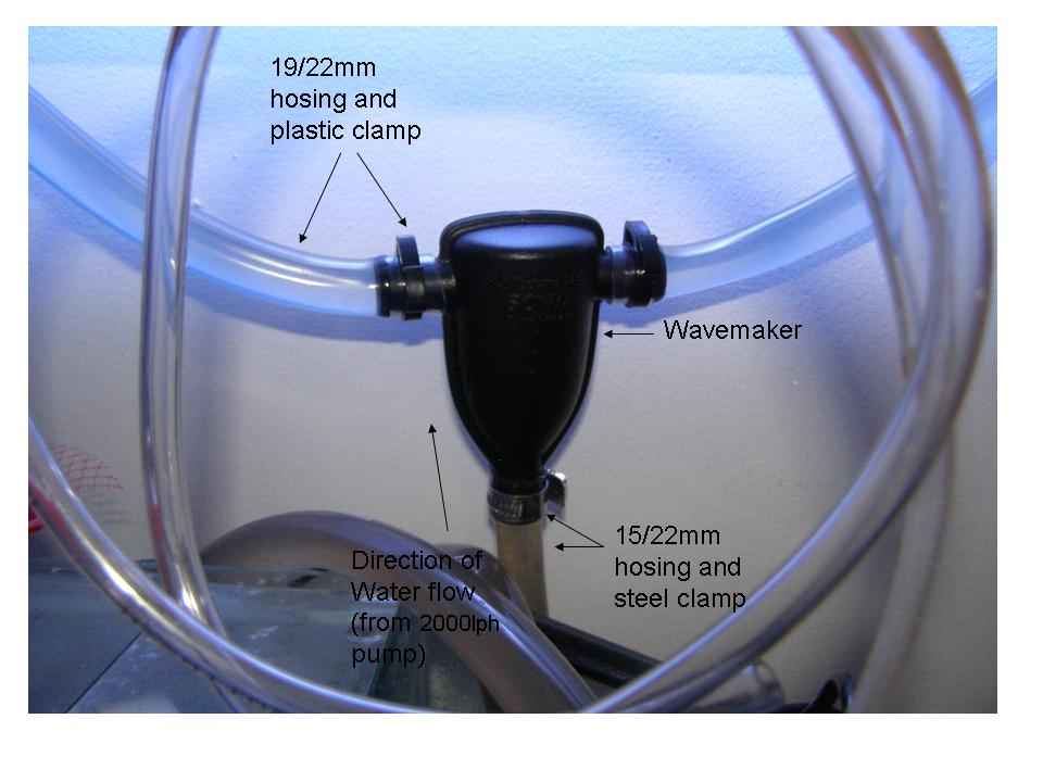 fishy business: SCWD - Switching current water director A.K.A wavemaker ...