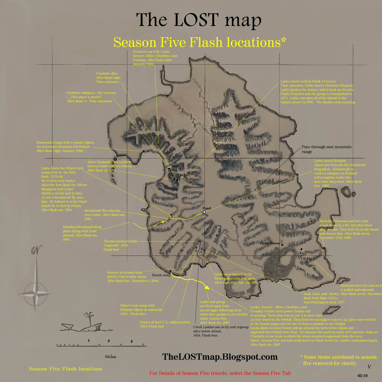 Lost Island- Season Five: Season Five Flash Locations