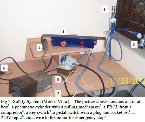 My Projects at SDPL: Safety System for a Press Machine