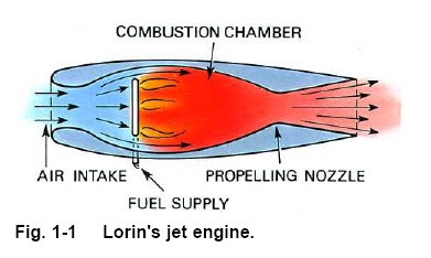 Engine Tech Air Flow Bottlenecks Dsport Magazine