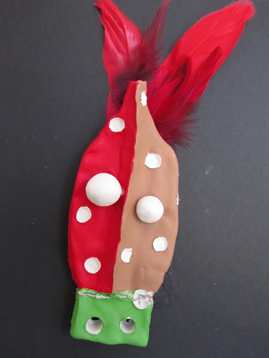 My Creative Owlette: YU'PIK INDIANS FINGER MASKS