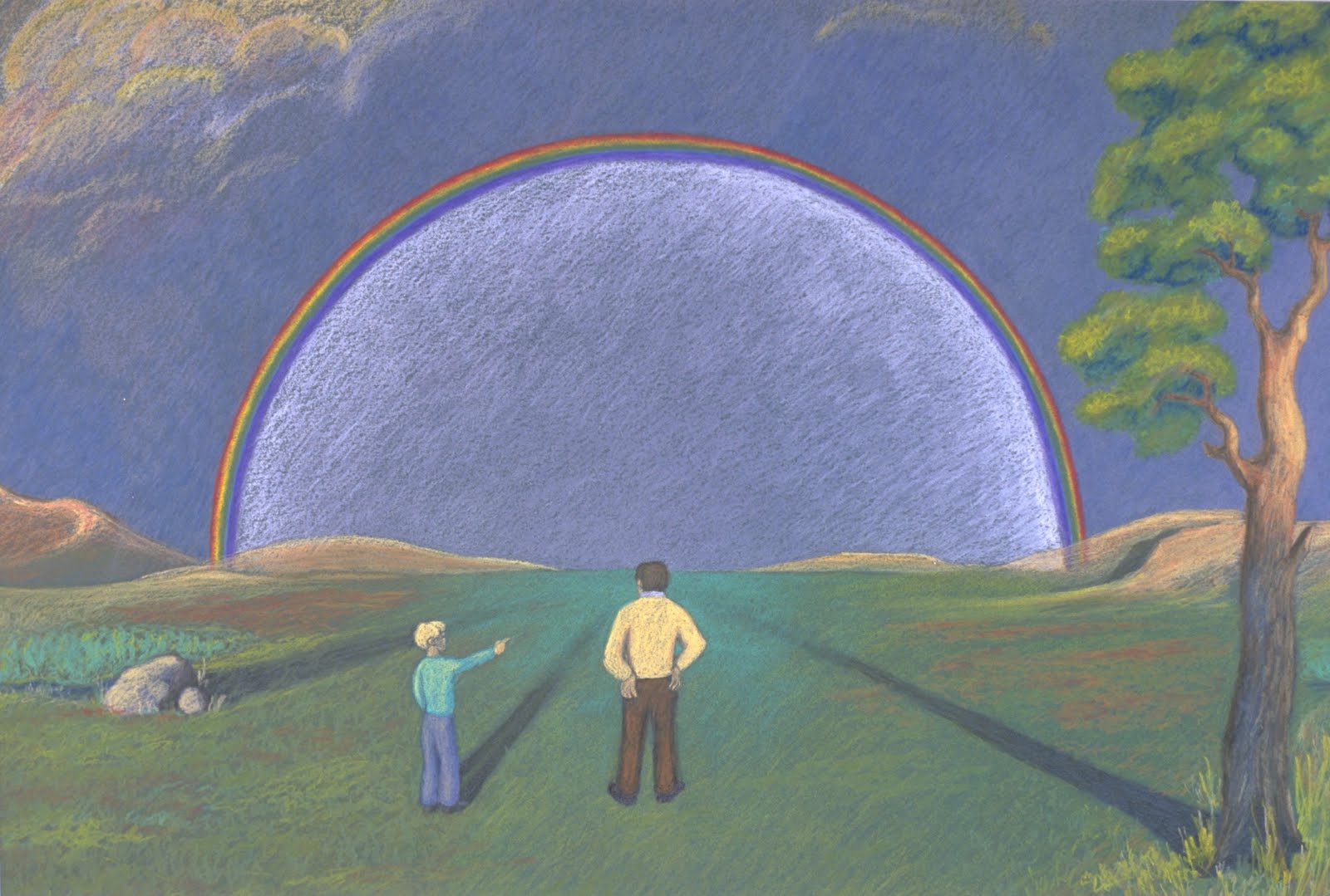 RAINBOW a phenomenological study: PLACING THE RAINBOW IN THE SKY