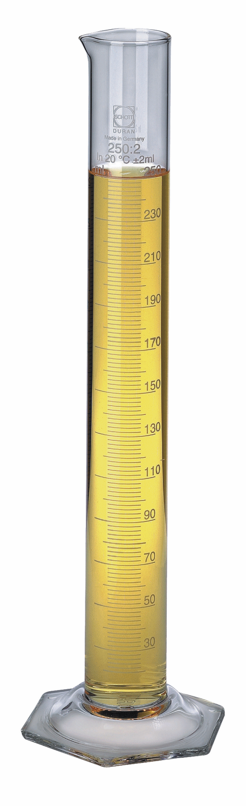 SCIENCE! :): Measuring Cylinders