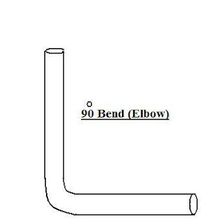 NYC Professional: HOW TO MAKE 90* DEGREE BEND(ELBOW) ON 1/2" EMT?