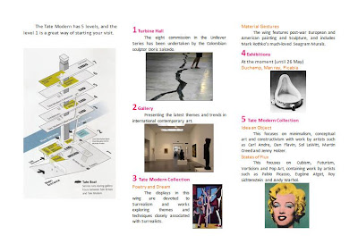 my english e-portfolio: Tate Modern Leaflet ...