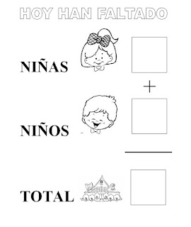 Beatriz. Maestra de Educación Infantil: PASAR LISTA