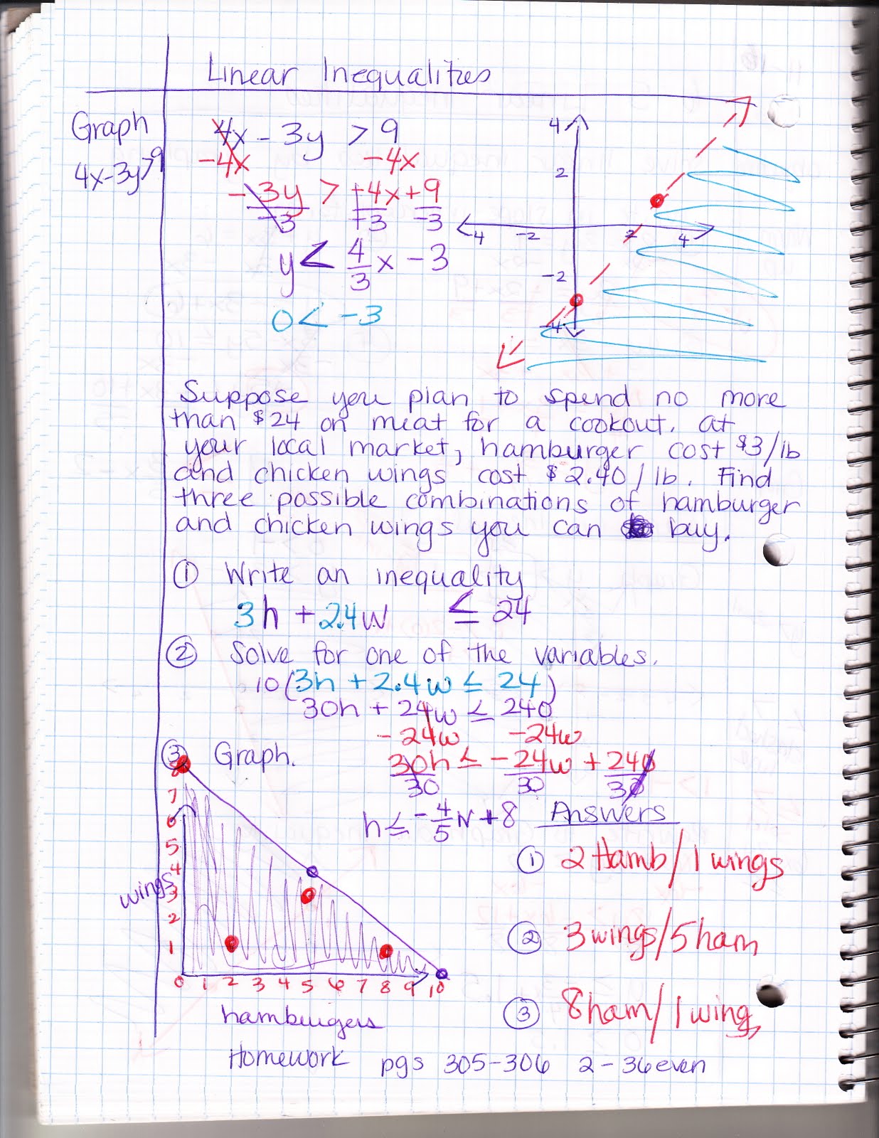 Ms Jean s Classroom Blog 6 5 Linear Inequalities ms-jean-s-classroom-blog-6-5-linear-inequalities