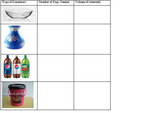 VOLUME OF LIQUID