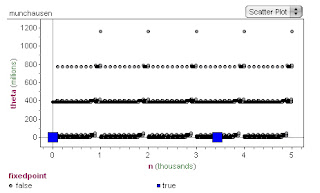 mathrecreation: November 2009