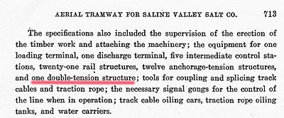 Saline Valley Salt Tram: Station 1 Analysis