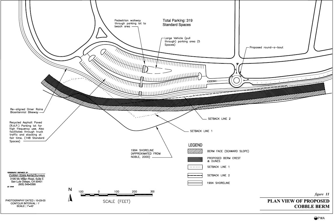Ventura River Ecosystem: Surfers' Point Cobble Berm