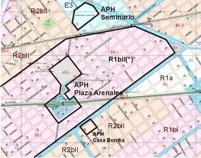 Preservemos Devoto: Propuesta de preservación del Barrio de Villa Devoto