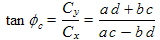 Resonances, waves and fields: More on Complex Numbers