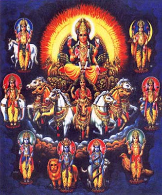 Mahavidya Yoga: 33 Devas na Astrologia Védica