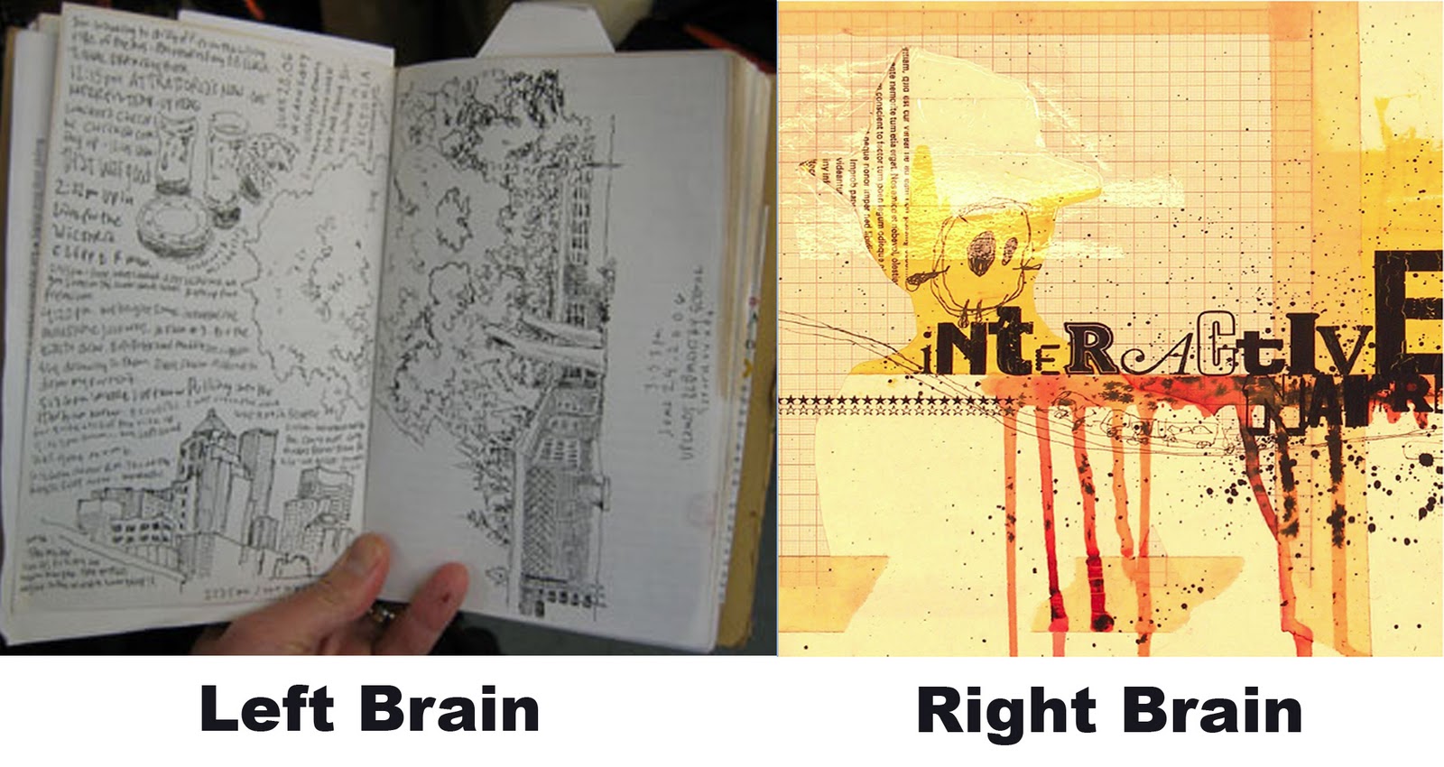 BrooksyArt: Reflective Visual Journal