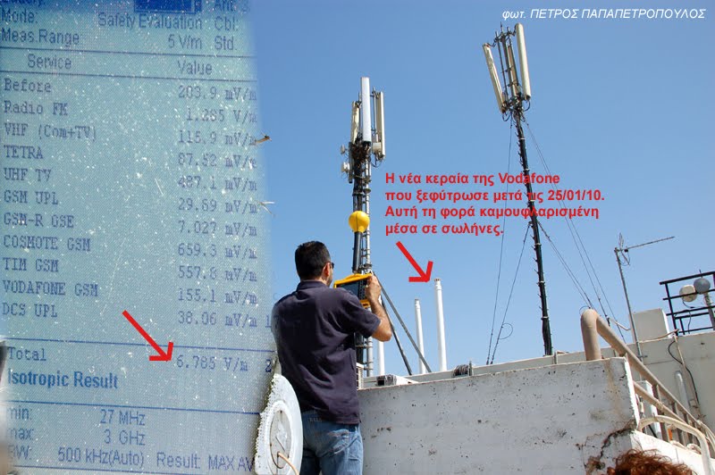 Κινηματογράφος Άστρον SOS Astron Cinema in danger