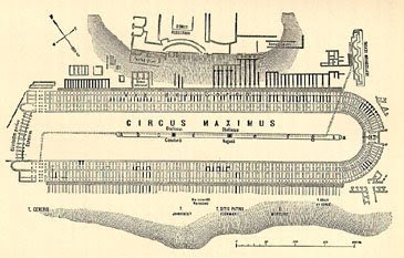 Voyage en Italie: Le cirque Maxime