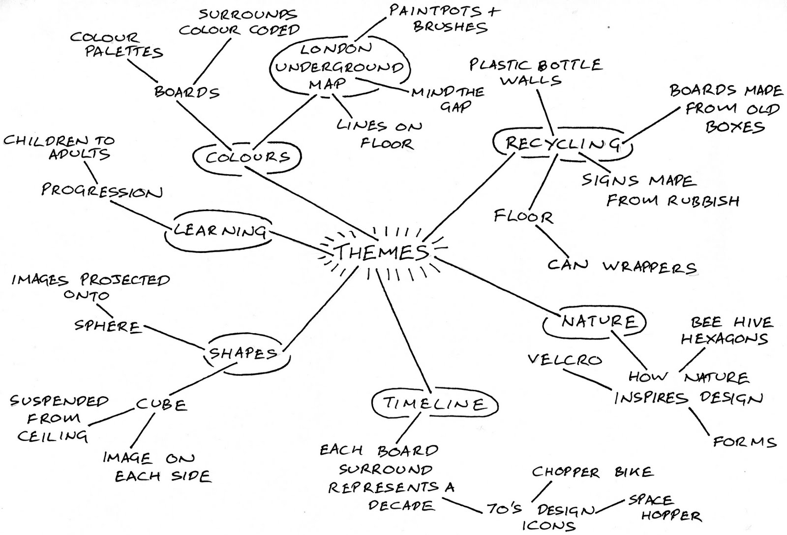 Frosty's Web Gallery and Exhibition: February 2011