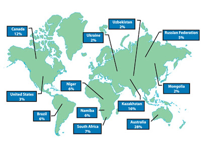 Clean Energy Prof: The Fermi Chronicles - Part 11: Worldwide Uranium ...