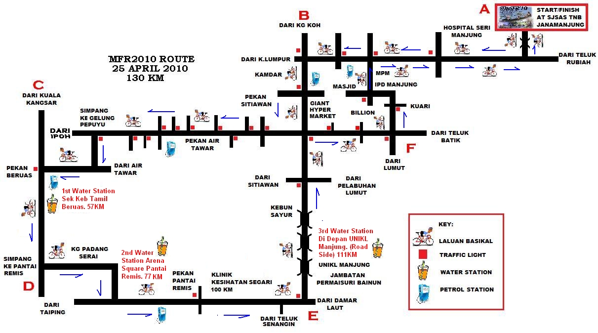 JMFR 2010 CYCLING BLOG