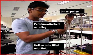 May the mass x acceleration be with you: Experiment using a smart ...