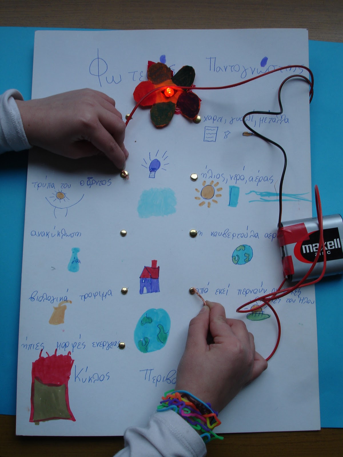 Πειράματα Φυσικής με Απλά Υλικά Science Experiments for Kids: Ιουλίου 2011