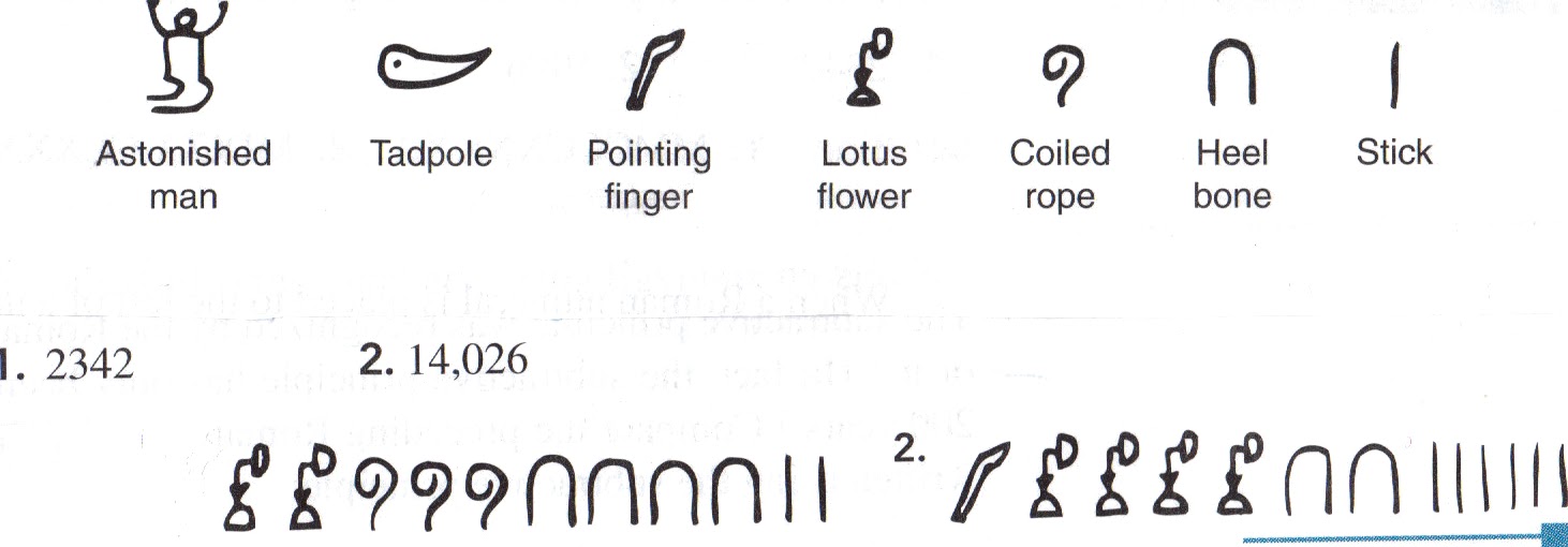 My Math: Symbols Representing Numbers