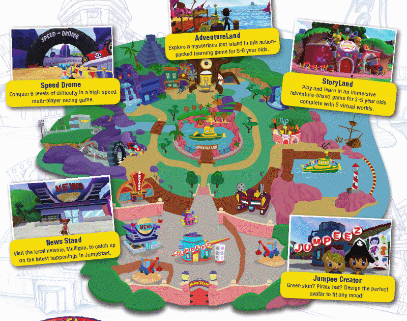 My Crazy Life With A Toddler: Giveaway For The JumpStart Adventure ...