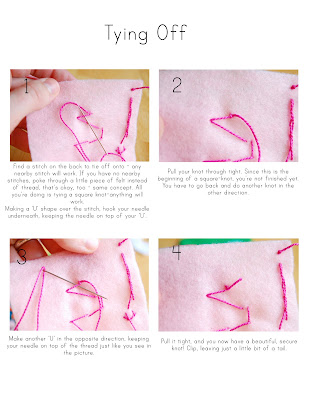 A Feathered Nest: Stitch 101 - The Basics