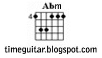 Abm Guitar Chord Chart | Online Guitar Lessons | Guitars and Music ...