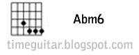 Abm6 Guitar Chord Chart | Online Guitar Lessons | Guitars and Music ...