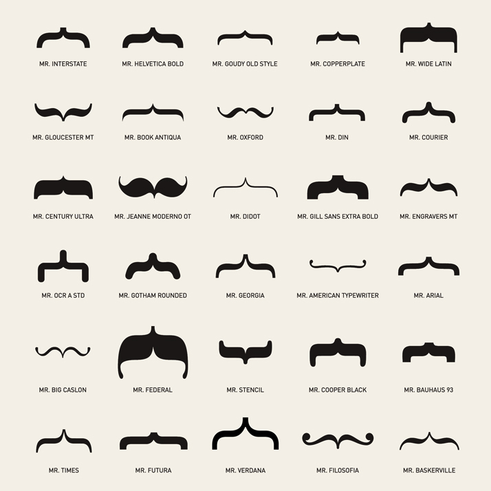 Esperienze 3: storie di lavoro perduto e cercato. E di baffi