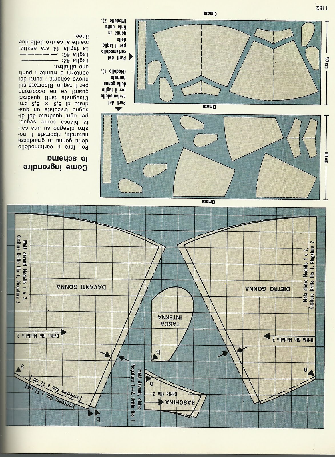 tipare de croitorie si timp liber