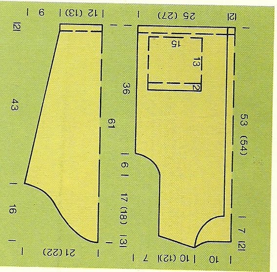 tipare de croitorie si timp liber