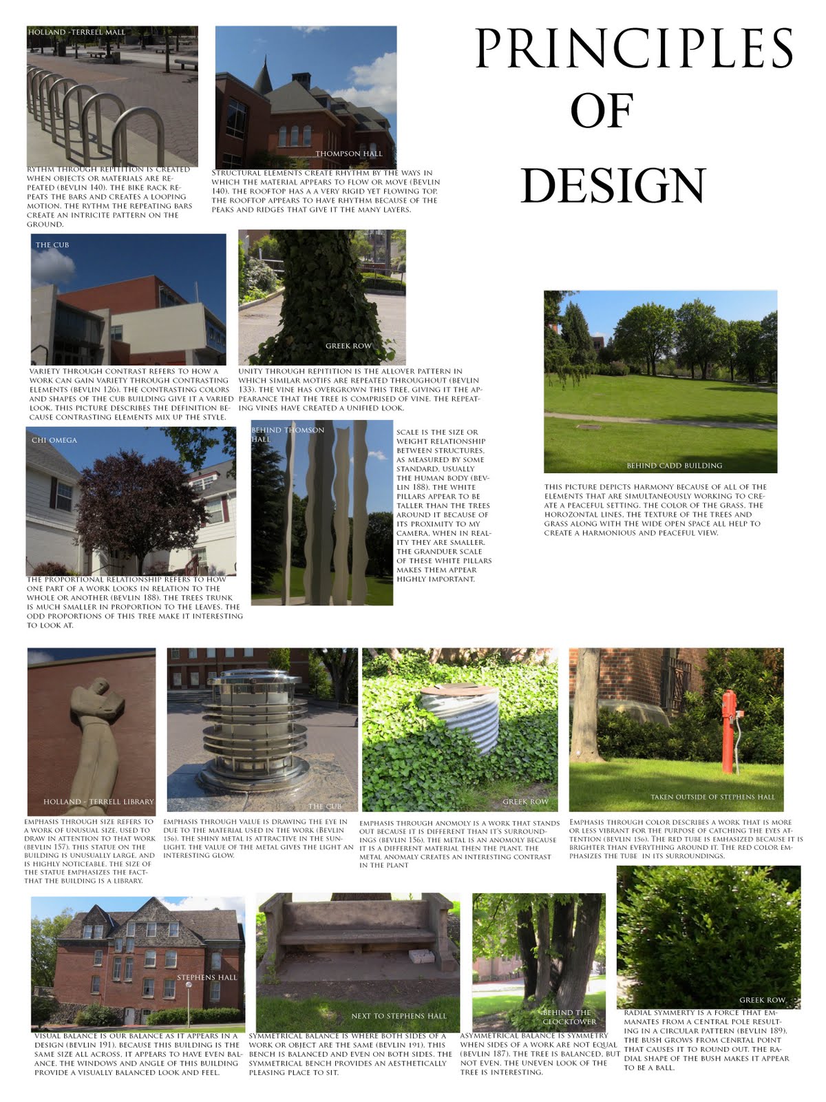 Ariel's Interior Design Portfolio: Elements and Principles Posters