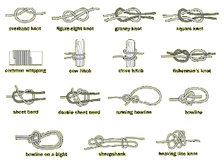 Chek Liena...: Mari Belajar Ikatan Tali