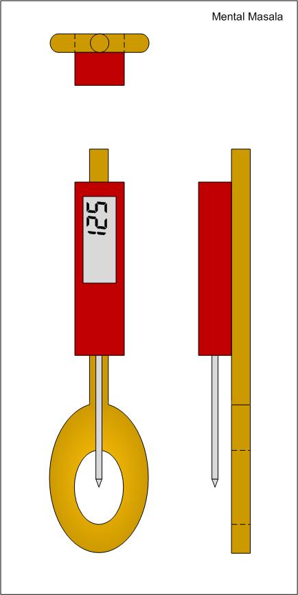 The Temper-Spoon, a Device for Temperature Measurement While Stirring ...